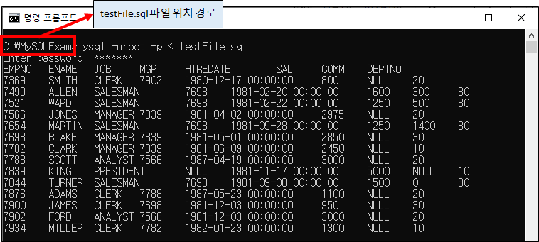 Django Mysql Database Returned An Invalid Datetime Value Phenomena Collage